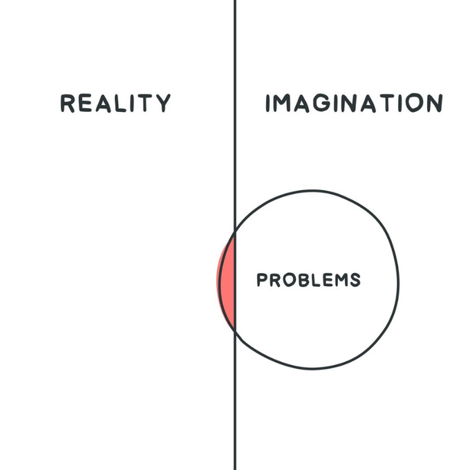 12 Powerful Visuals That Will Change Your Mindset