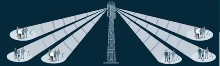 BILL GATE'S PIVOTAL 5G BEAM - UTRASHORT PULSE LASER