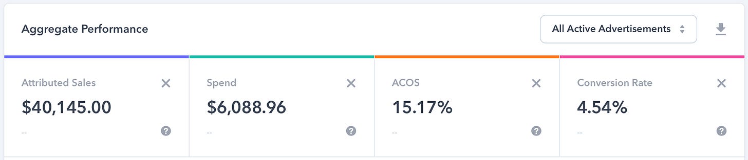 The Vault - BowTied Slinger