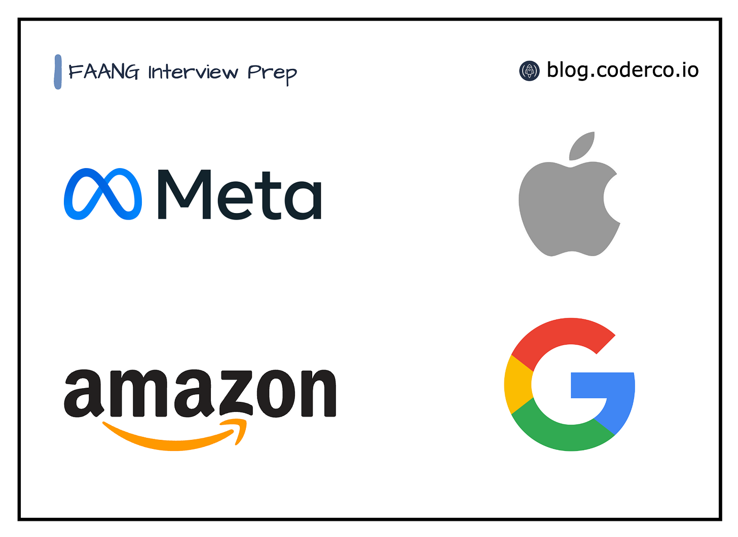 Mastering the Top Coding Patterns for FAANG Interviews