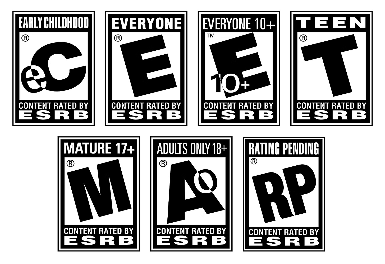 Gaming Smart: A Guide to the ESRB Rating System for Parents and Educators