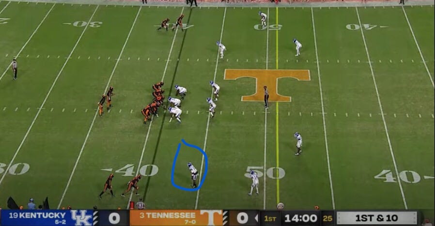 Why the Veer and Shoot has taken hold in the SEC