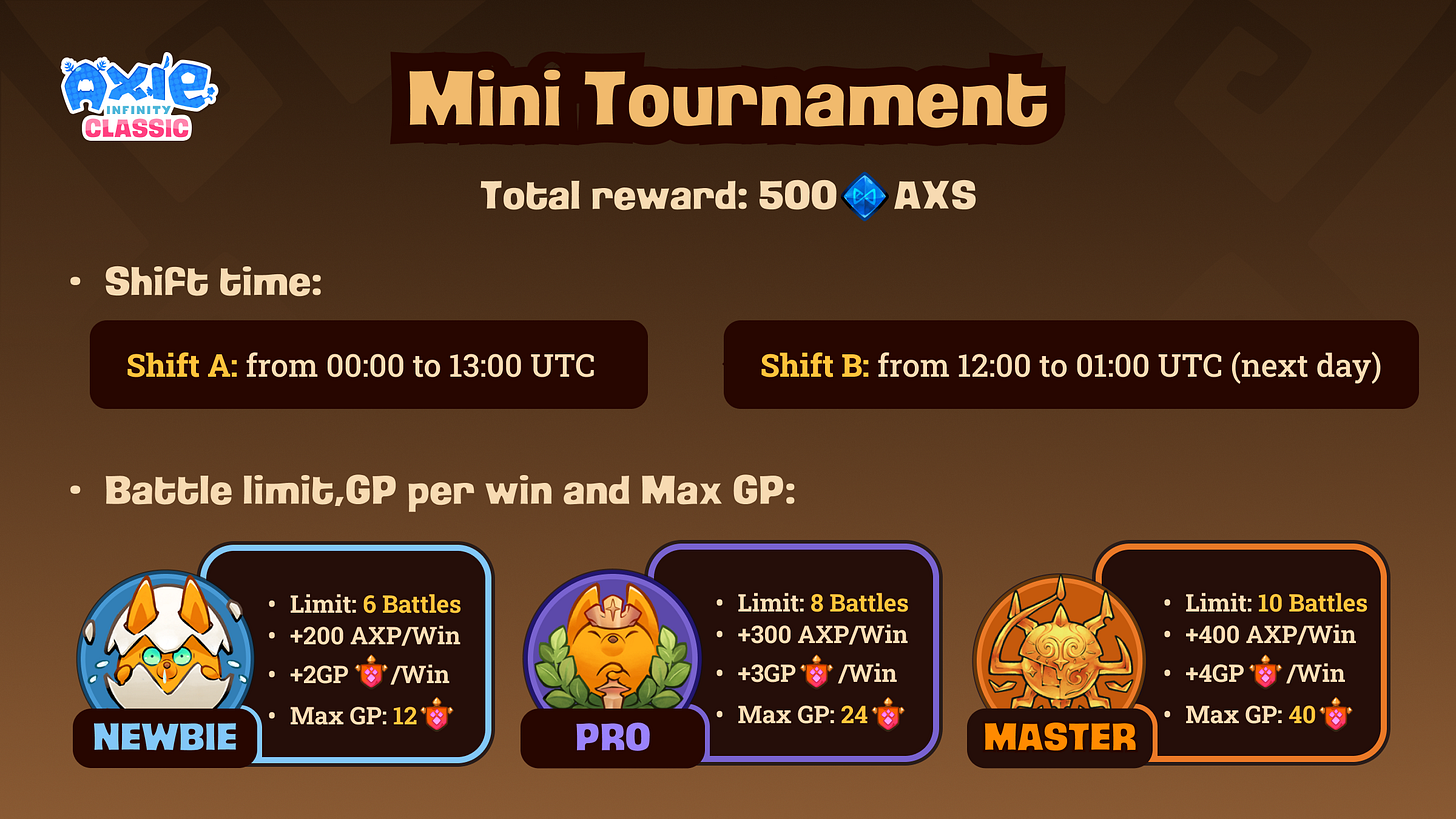 Axie Classic Competitive Season 7 is LIVE! - The Lunacian