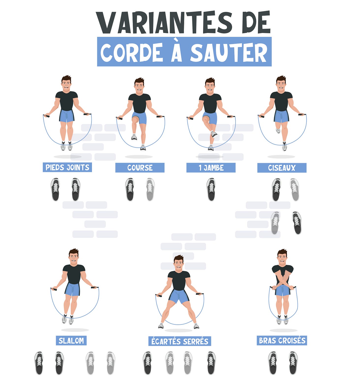 Un cœur musclé avec la corde à sauter - by Supertrainers