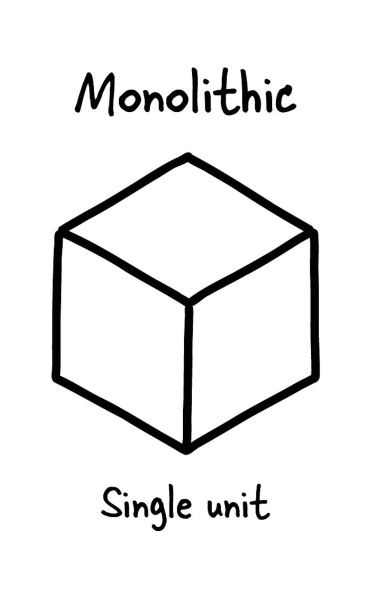 Monoliths, Service Architecture, and Microservices