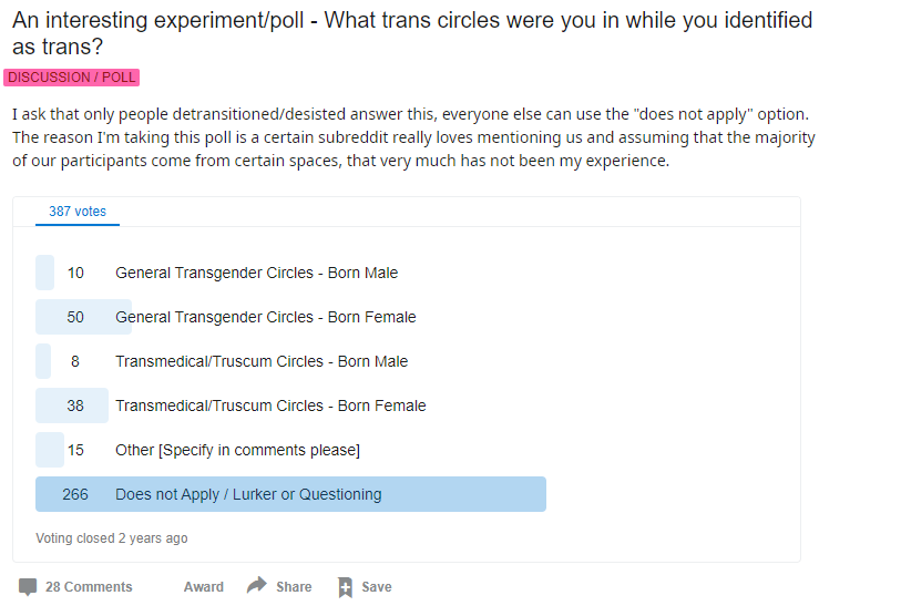 "Detransitioner Wave" Fails To Materialize, Trans Regret Rates Remain Low