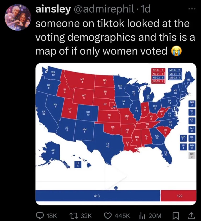 Ann Barnhardt Memes - Edwin’s Newsletter #1