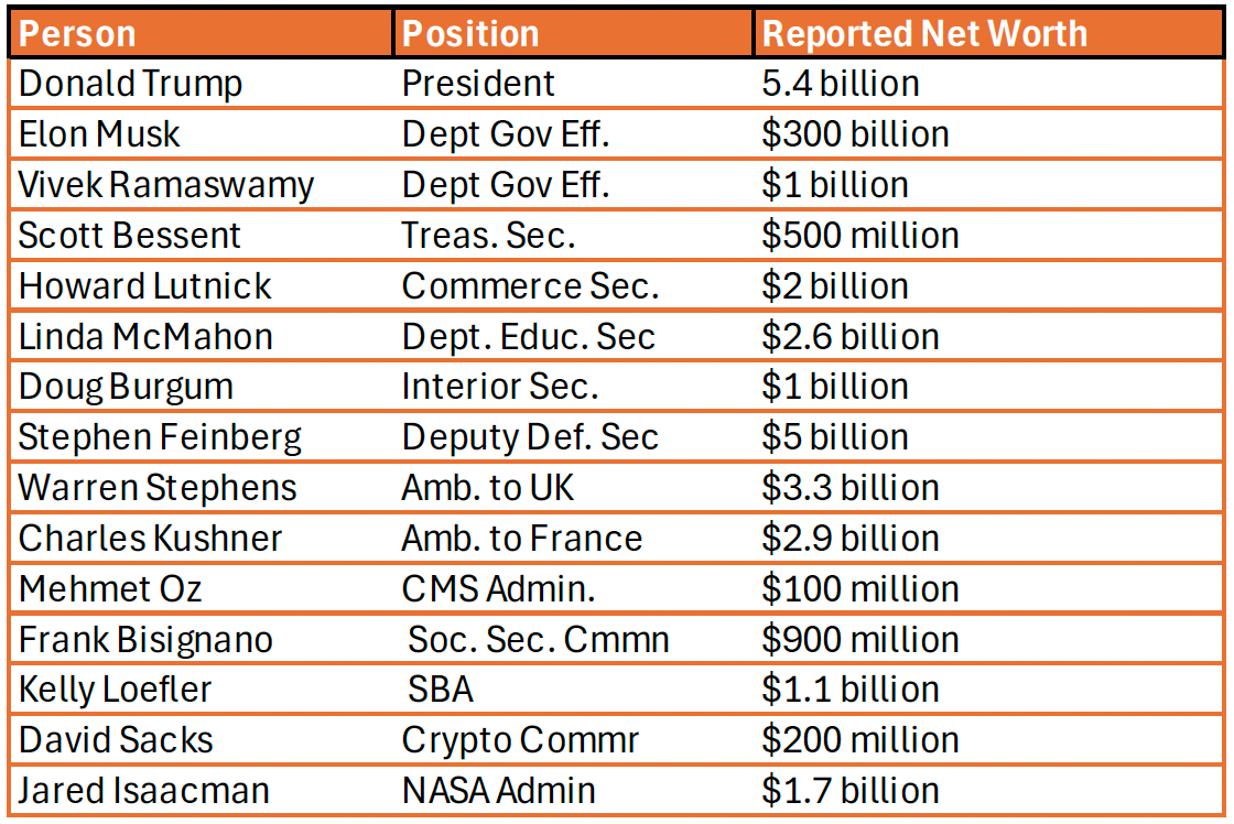A self-limiting virus - by Robert B. Hubbell