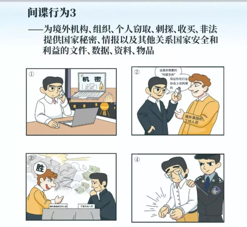 China: spy agency MSS turns to comics to teach citizens how to catch ...