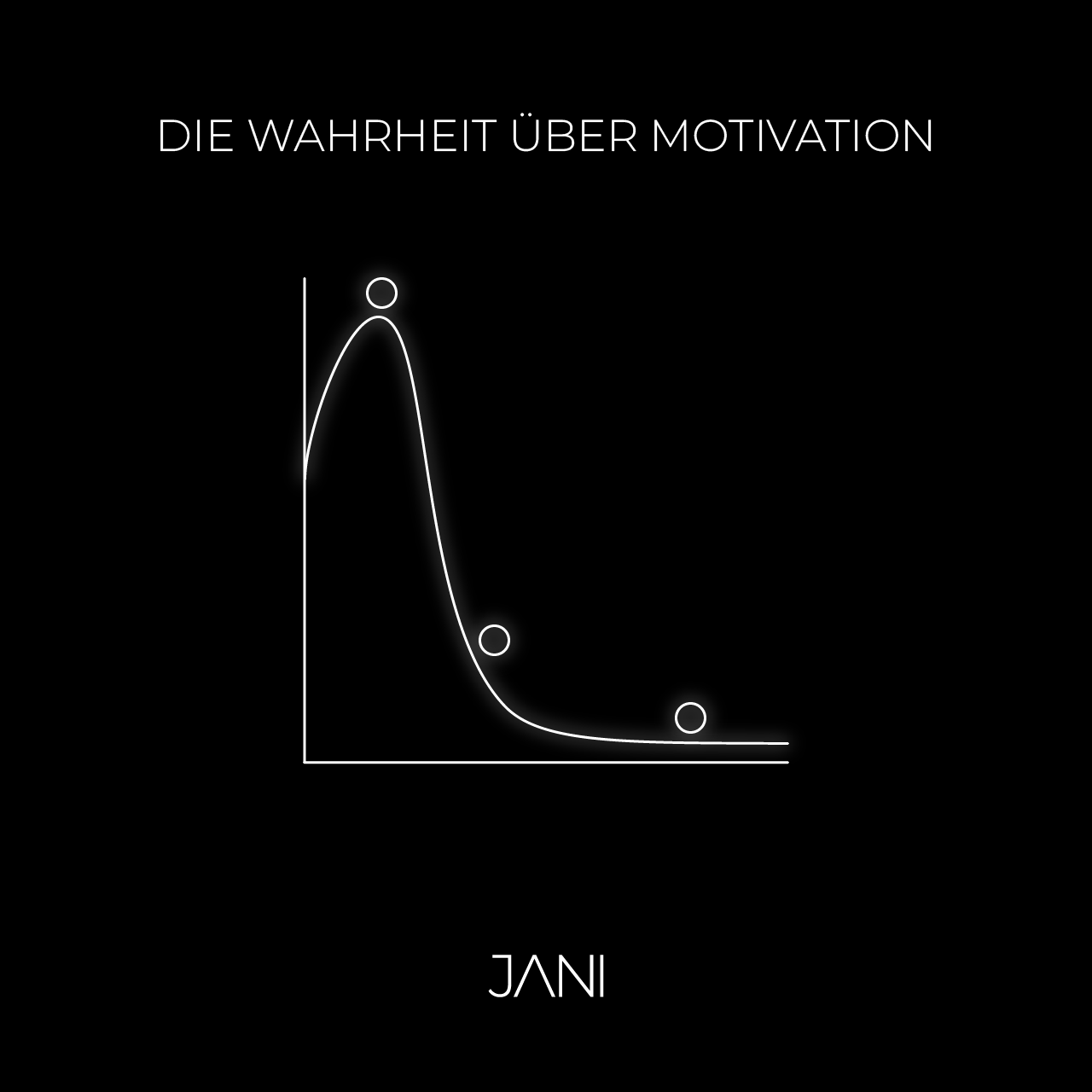 5 Lifehacks, die dich motivieren ALLES zu machen