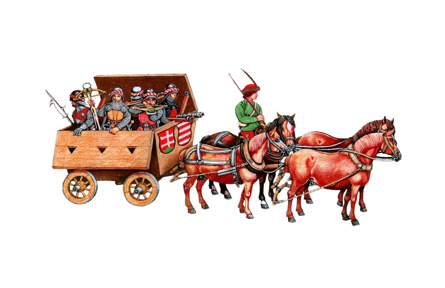 How Hungarians Used "Wagenburg" Tactics in 15th Century