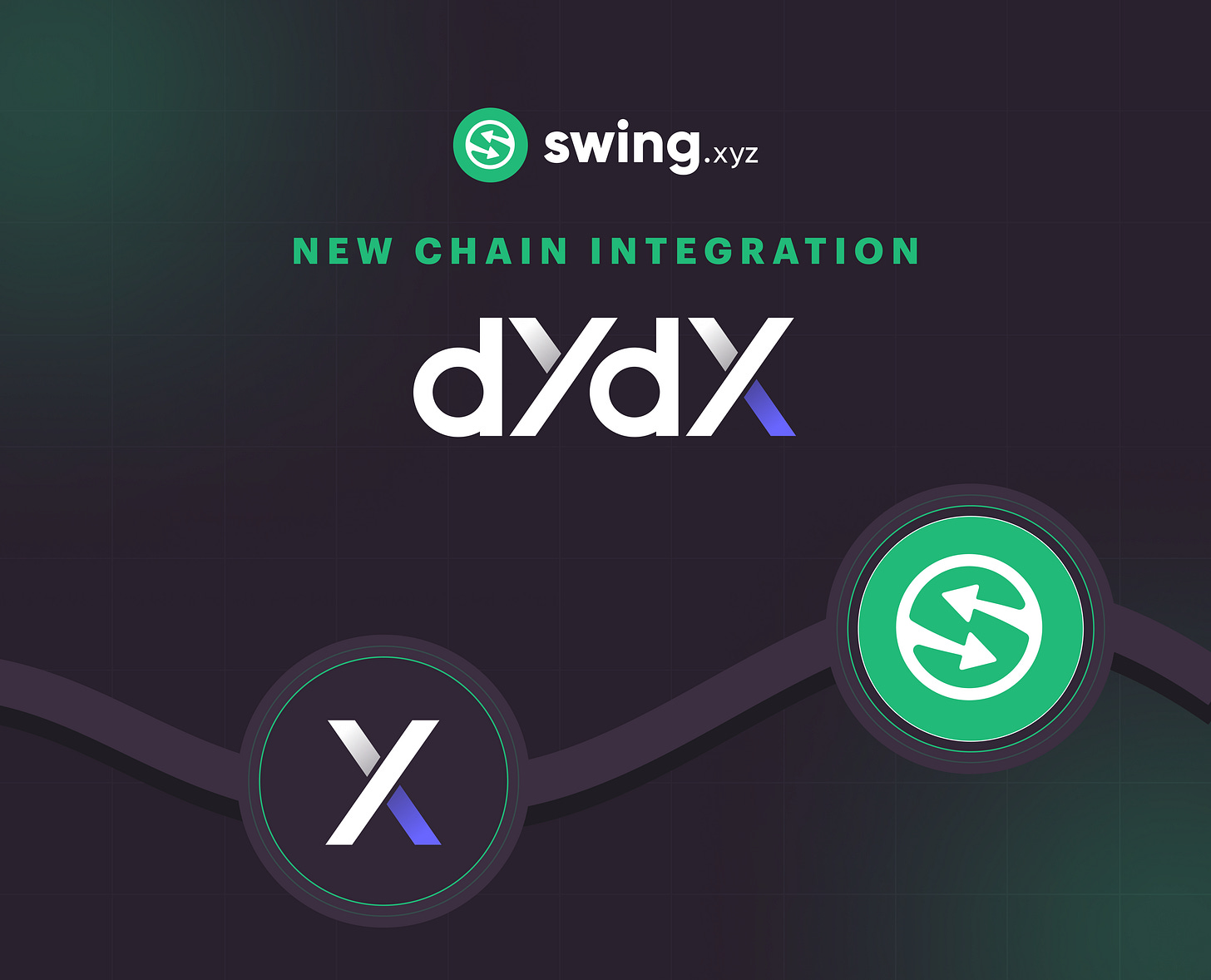 dYdX Chain Integration: Cross-Chain Swaps with Ease on Swing