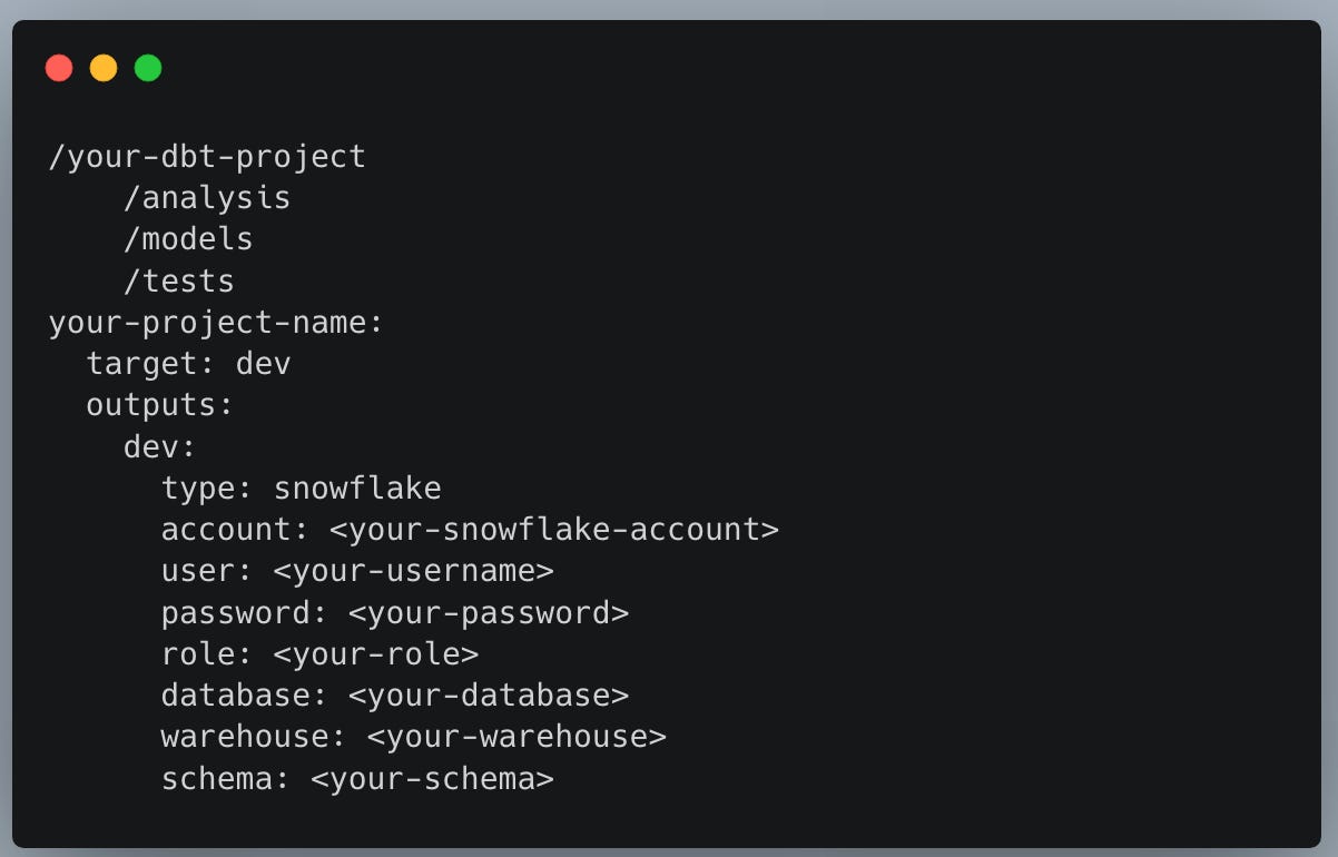 The Truth about Databricks vs Snowflake - by Daniel Beach