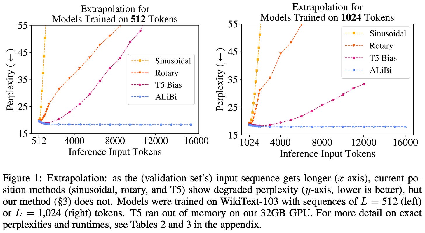 Democratizing AI: MosaicML's Impact on the Open-Source LLM Movement
