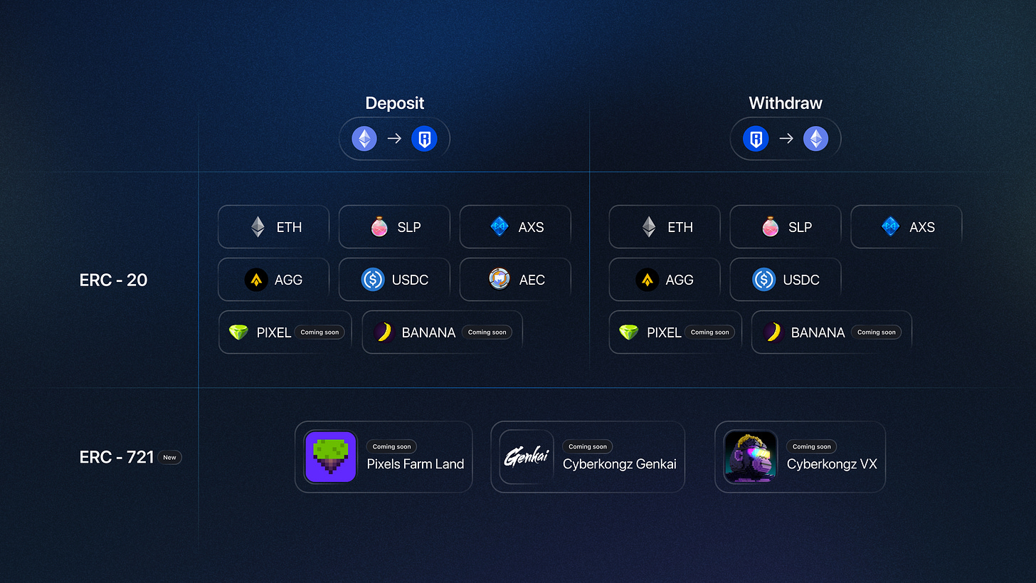 New Ronin bridge features are LIVE! - Ronin’s Newsletter