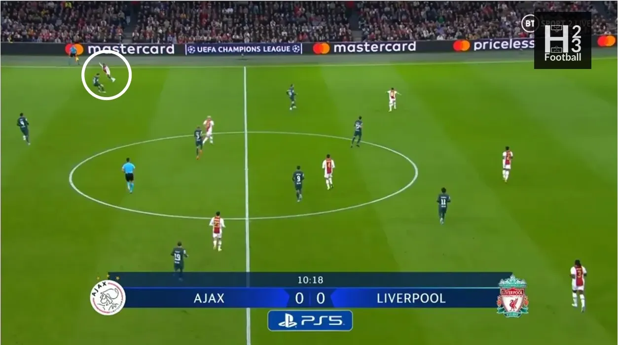 Analysis of Liverpool's 442 diamond during the first half vs Ajax : r ...