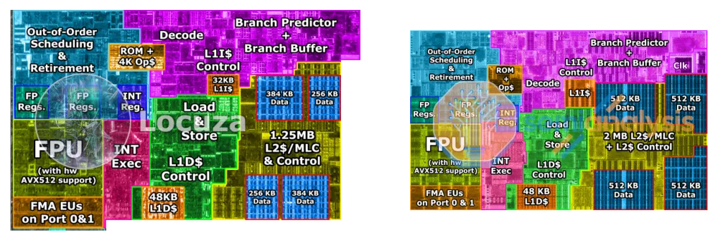 Intel's Alder Lake BIOS Source Code Reportedly Leaked Online : r/hardware