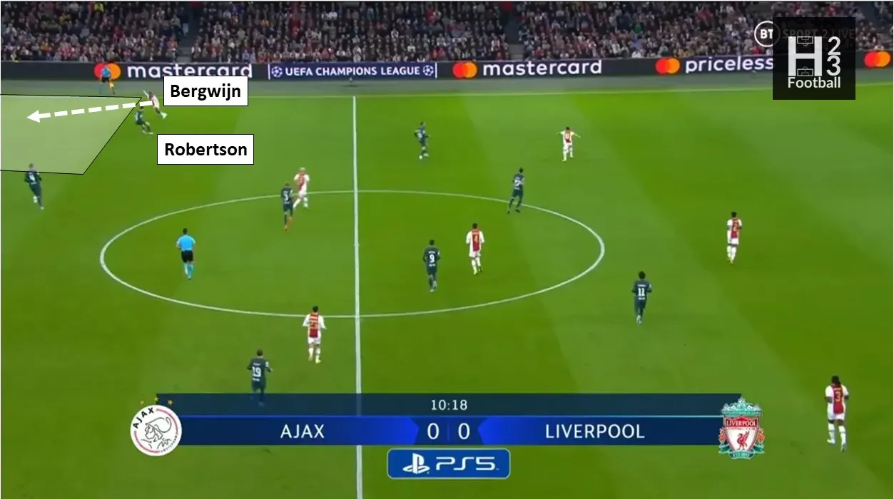 Analysis of Liverpool's 442 diamond during the first half vs Ajax : r/soccer