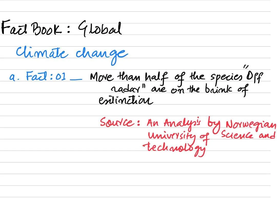 How to make a factbook for CSS exam? – CSS Exam Desk