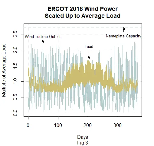 Quantity Theory and (Broad) Money Demand in Normal and Abnormal Times ...