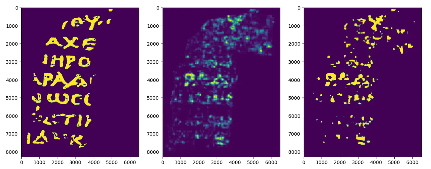 Prize Winners | Vesuvius Challenge