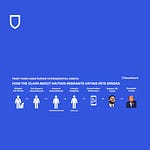 NewsGuard's Reality Check | Substack