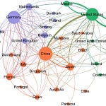 Thomas P.M. Barnett’s Global Throughlines | Thomas PM Barnett | Substack