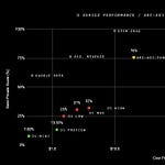The Algorithmic Bridge | Alberto Romero | Substack