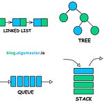 AlgoMaster Newsletter | Ashish Pratap Singh | Substack