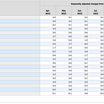 Мөлжүүртэй Булан | Enkhmanal | Substack