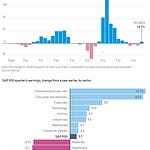 Sell-Side Research | Substack