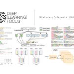 Deep (Learning) Focus | Cameron R. Wolfe, Ph.D. | Substack