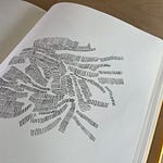 Happy Surprises | Susan Jimenez | Substack