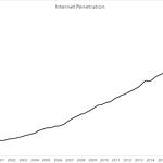 Fabricated Knowledge | Doug OLaughlin | Substack