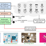 NLP News | Sebastian Ruder | Substack