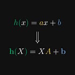 The Palindrome | Tivadar Danka | Substack