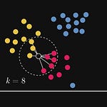The Palindrome | Tivadar Danka | Substack