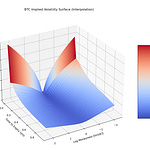 The Quant Stack | Quant Arb | Substack