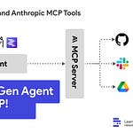 How to Build Your own OpenAI Operator Multi-Agent System with AutoGen