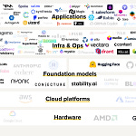 NLP News | Sebastian Ruder | Substack