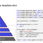 How to Use Anthropic MCP Tools with Your AutoGen Agents (and any model)
