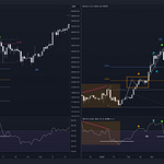 TechDev Newsletter | Substack