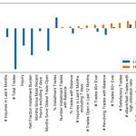 NLP News | Sebastian Ruder | Substack