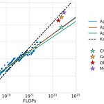 NLP News | Sebastian Ruder | Substack