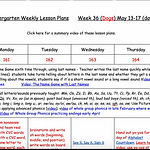 Let's Talk Behavior - by Randee Bergen