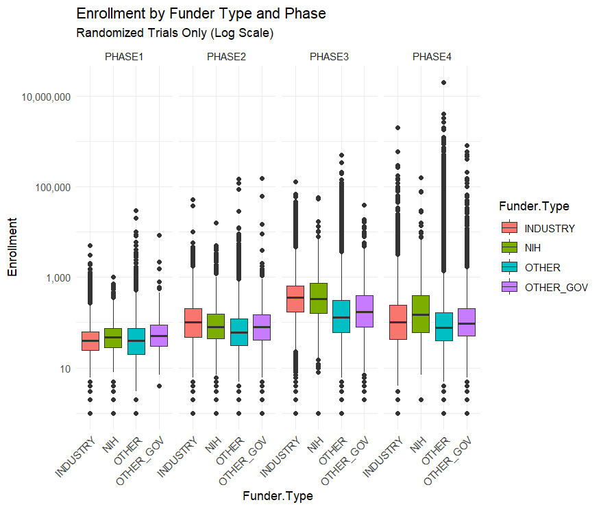 Alex Tabarrok, Author at Marginal REVOLUTION