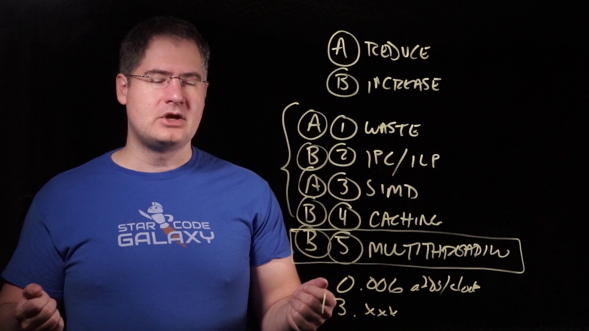 Python Revisited By Casey Muratori Computer Enhance