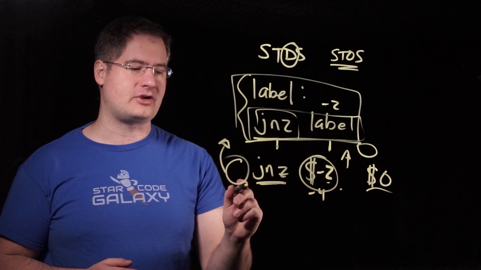 Monday Q&A #5 (2023-03-13) - by Casey Muratori