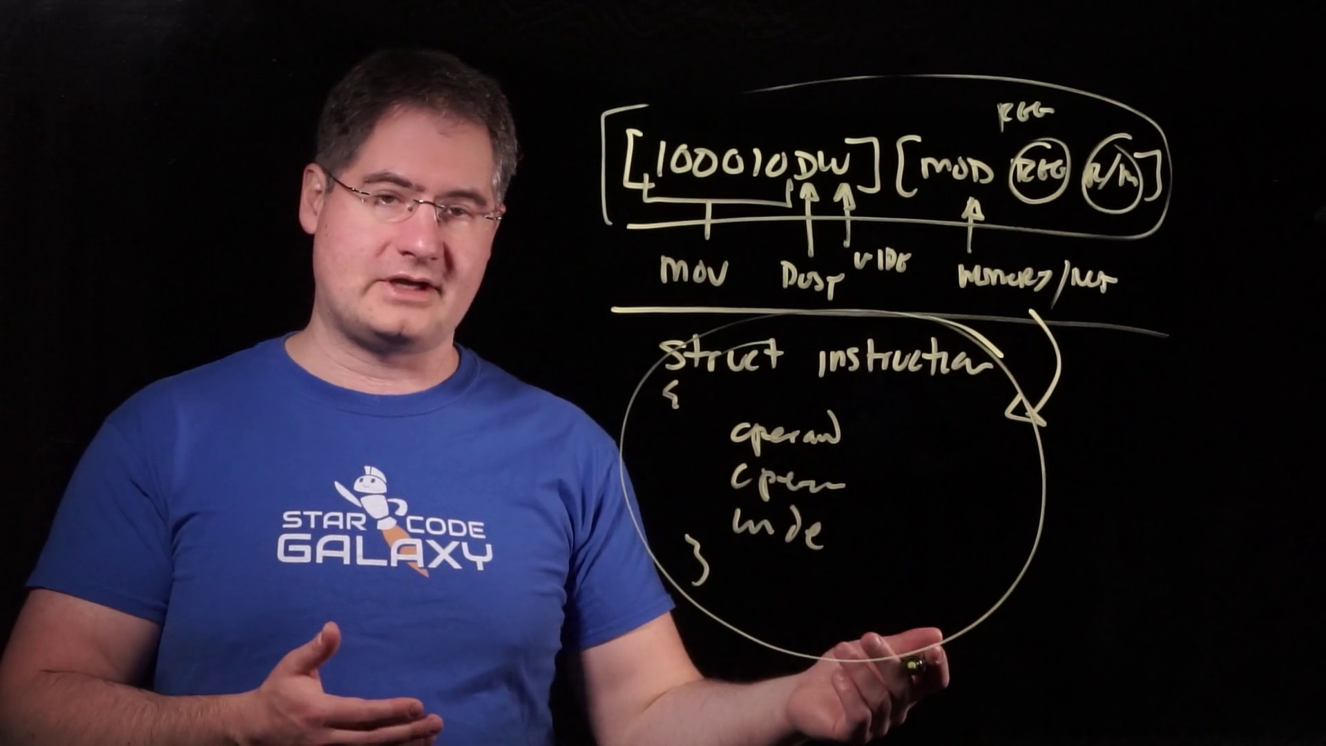 Monday Q&A #6 (2023-03-20) - by Casey Muratori