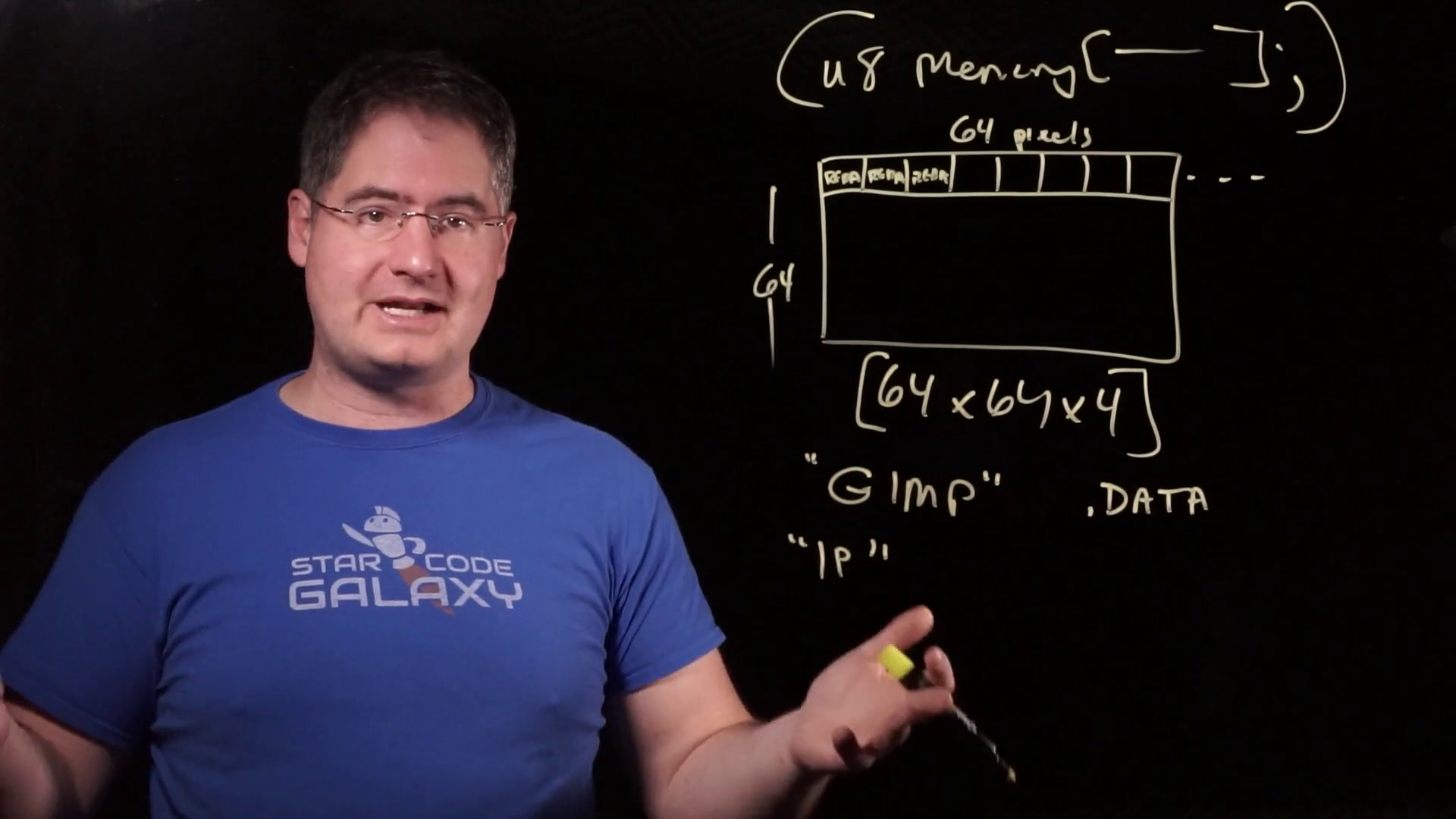 Simulating Real Programs - by Casey Muratori